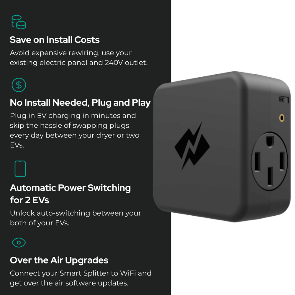 NEMA 14-50 Smart Splitter - Dual EV | NeoCharge
