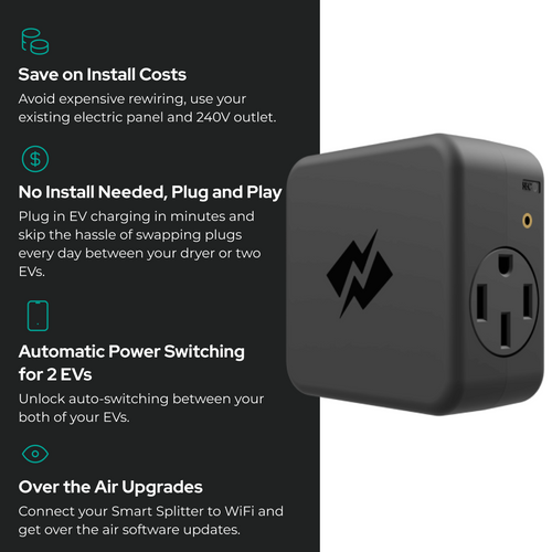 NEMA 14-50 Smart Splitter - Dual EV | NeoCharge