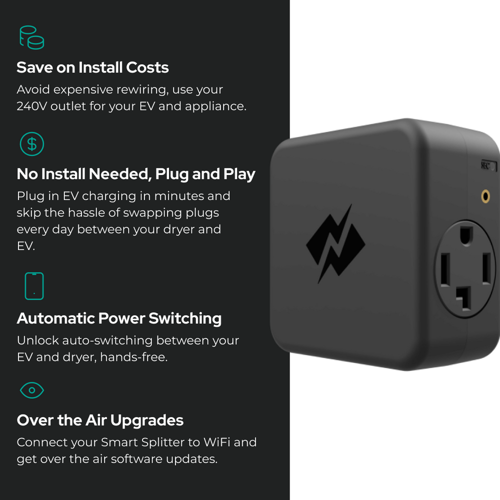 NeoCharge Smart Splitter | NeoCharge