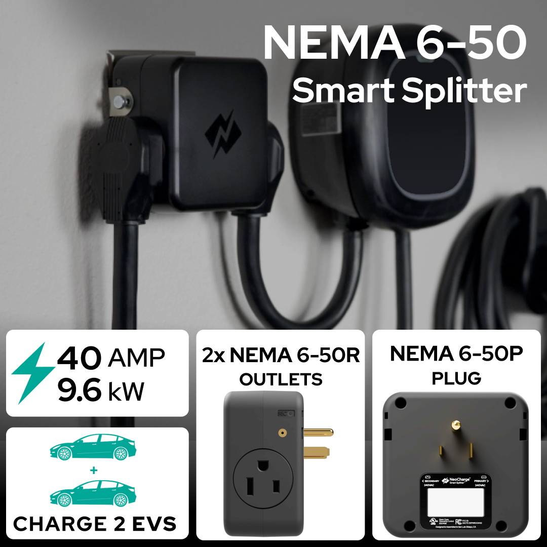 NEMA 6-50 Smart Splitter - Dual EV | NeoCharge