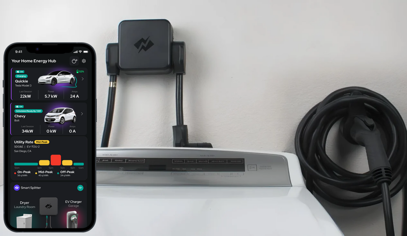 NeoCharge Smart Splitter | NeoCharge