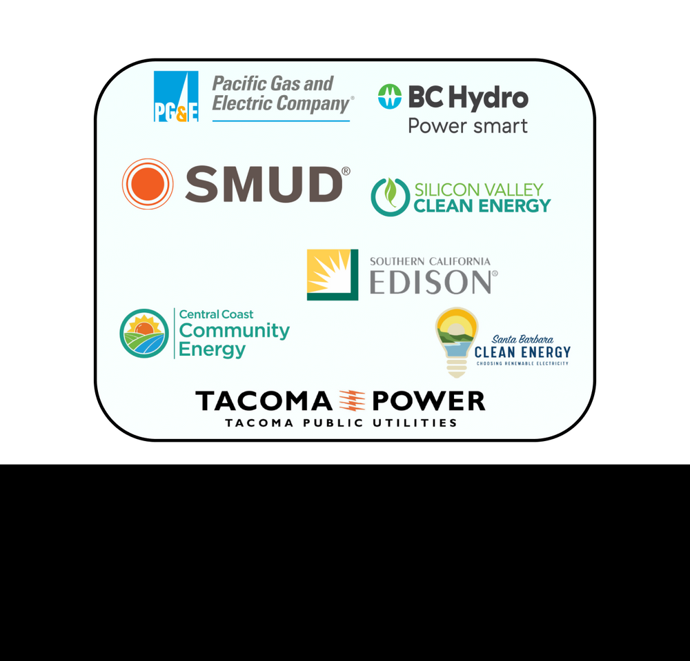 Home EV Charging Installation Made Easy | NeoCharge