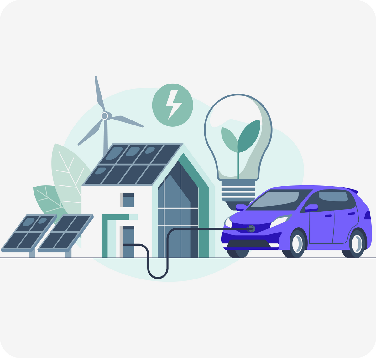 Our Story | NeoCharge