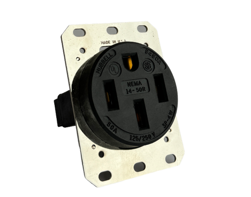 Smart Splitter | NeoCharge