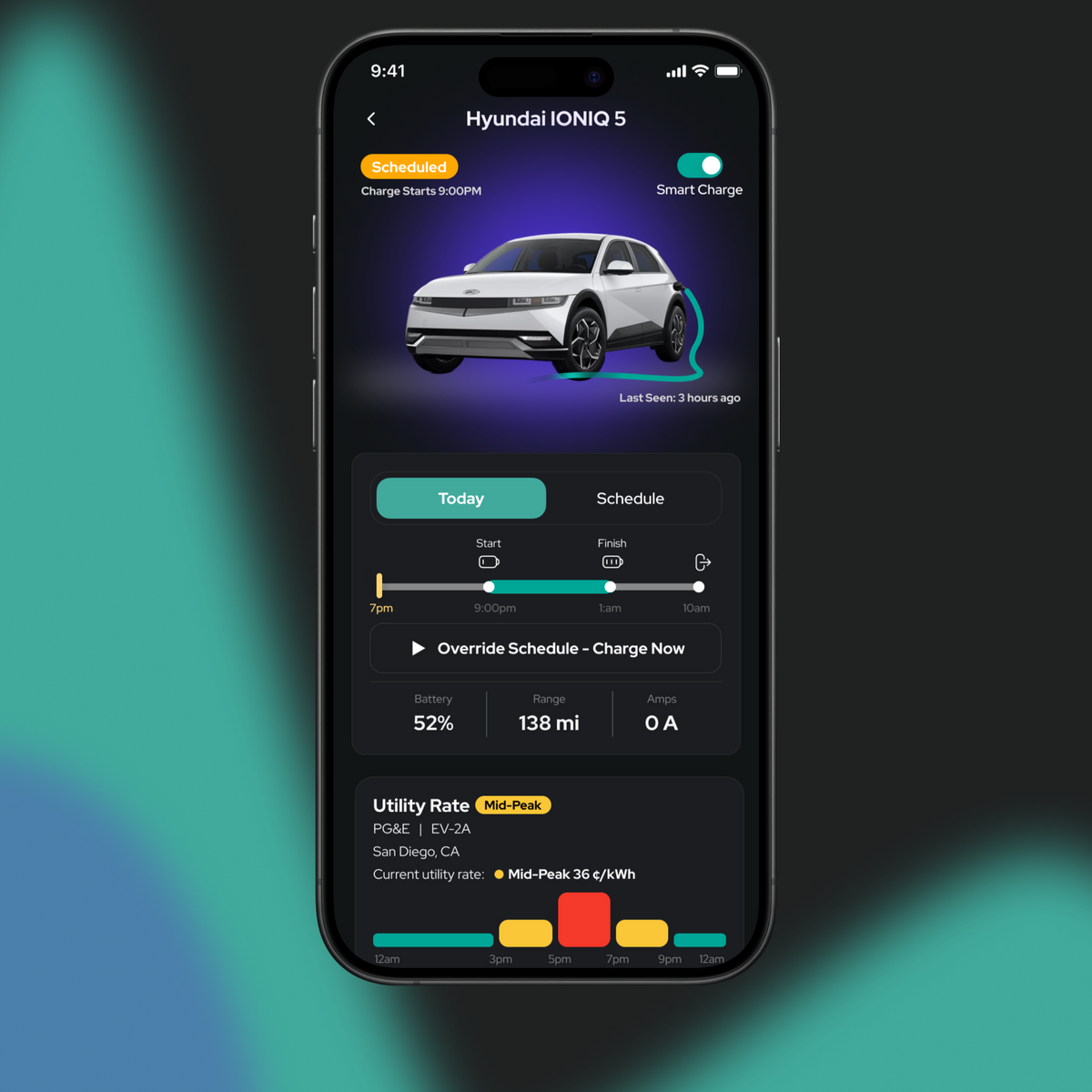 Home EV Charging Installation Made Easy | NeoCharge