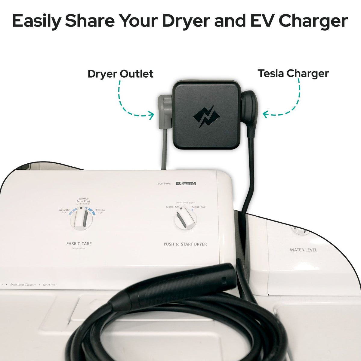 NEMA 14-30 Smart Splitter - EV/Dryer | NeoCharge