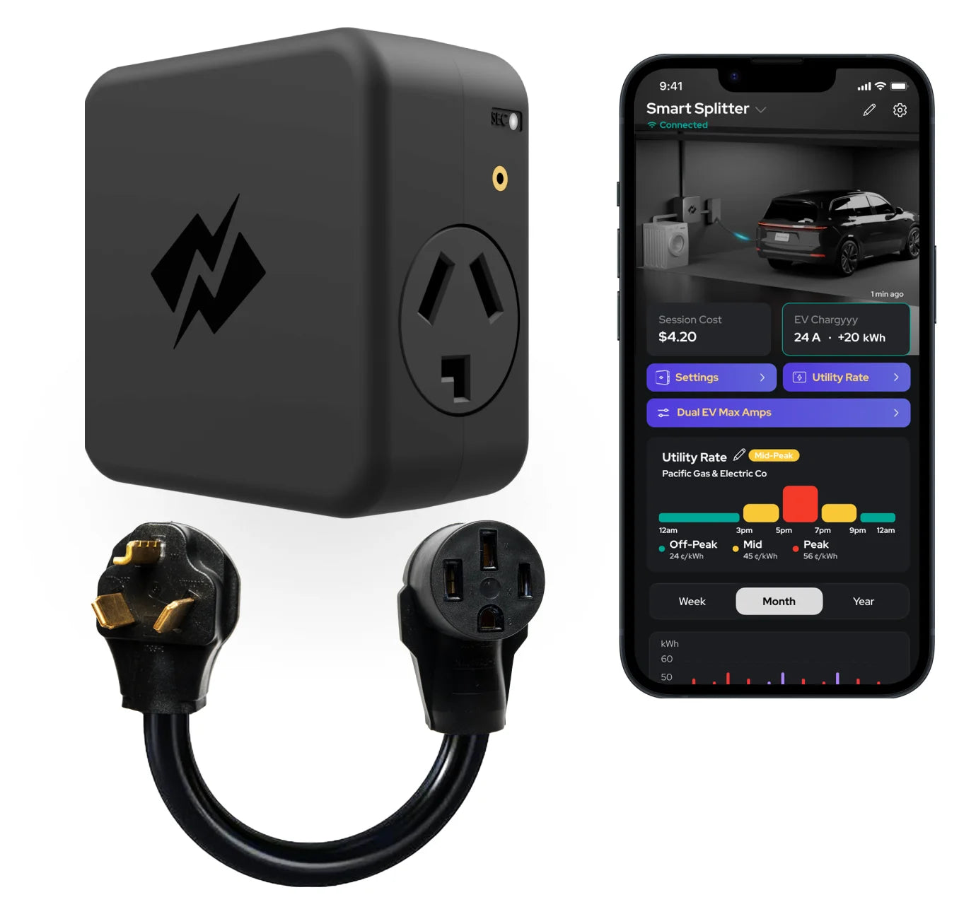 NEMA 10-30 Smart Splitter Pro Bundle | NeoCharge