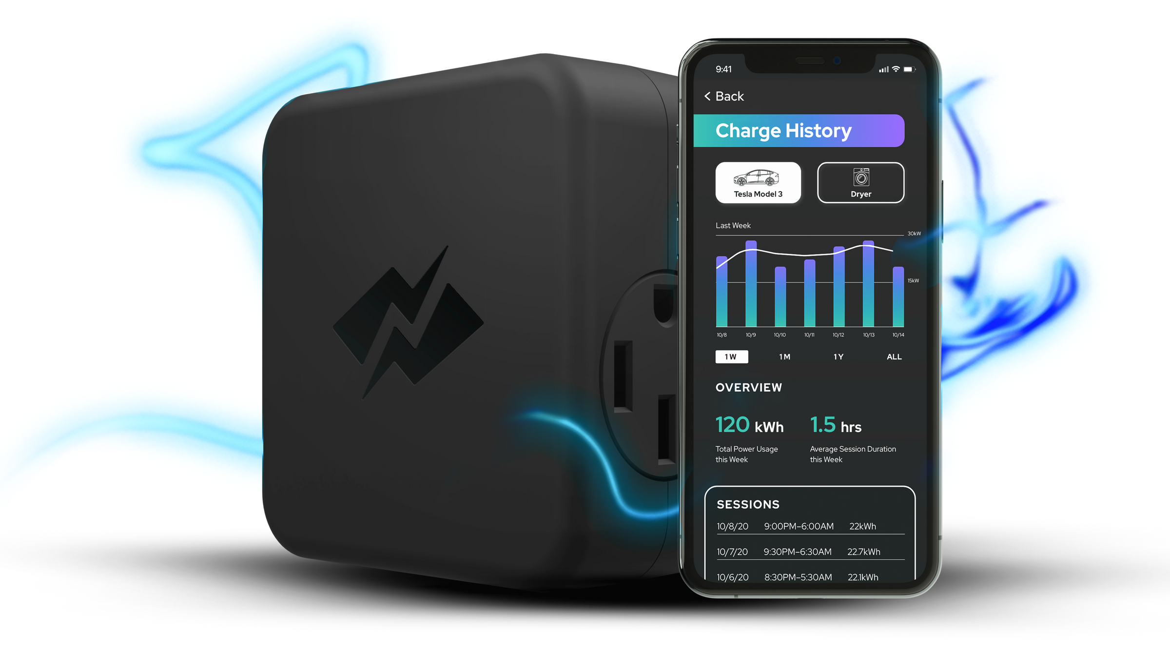 NEMA 10-50P to 14-50R EV Charger Adapter | NeoCharge